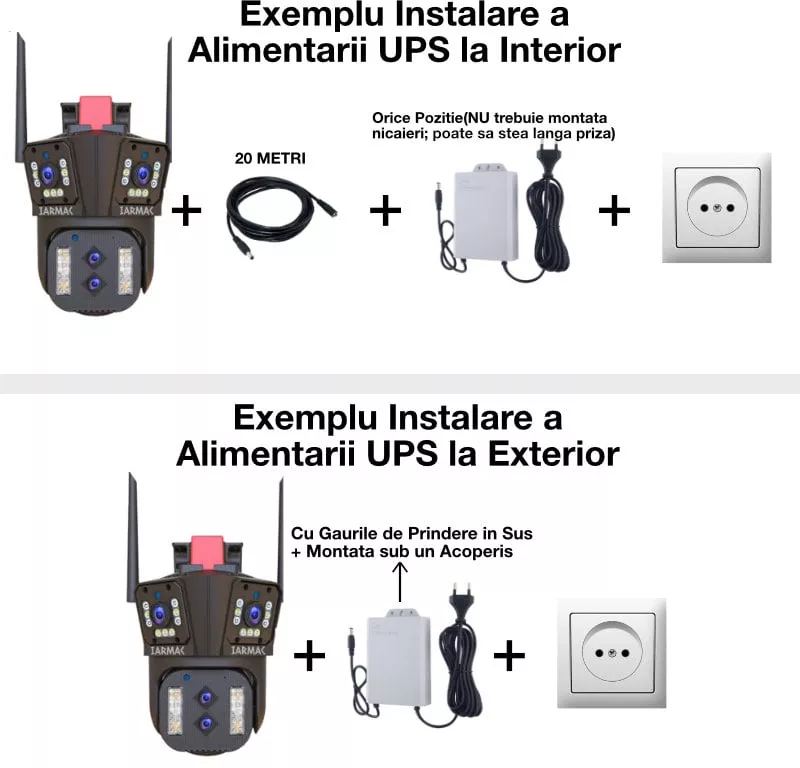 Camera de supraveghere tripla WiFi IARMAC cu Alimentare UPS 16Mp 10X ...
