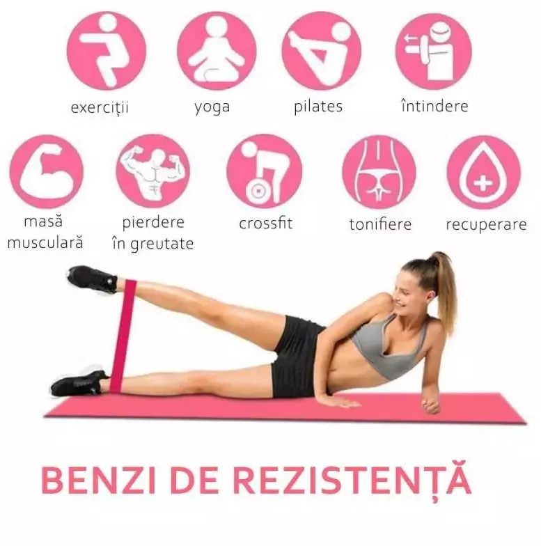 Set de 5 benzi elastice SIKS rezistenta din latex pentru antrenament ...