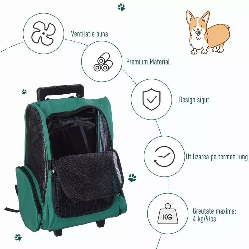 Geanta/ghiozdan/rucsac pentru transport animale mici caine pisica verde ...