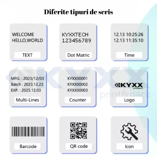 Imprimanta Inkjet AFel Imprimare Logo Coduri de Bare Date expirare ...