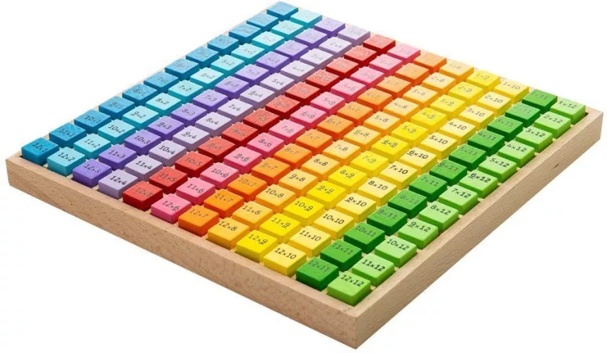 Tabla inmultirii BJ210 - cel.ro