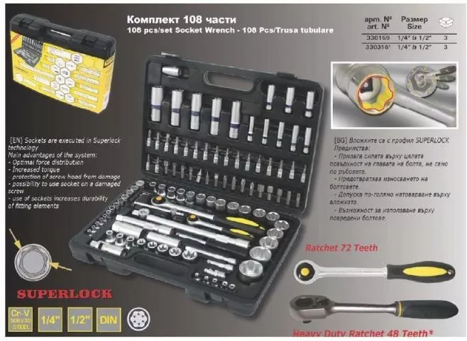 Trusa tubulare TopMaster Pro 108 piese 330159 - cel.ro