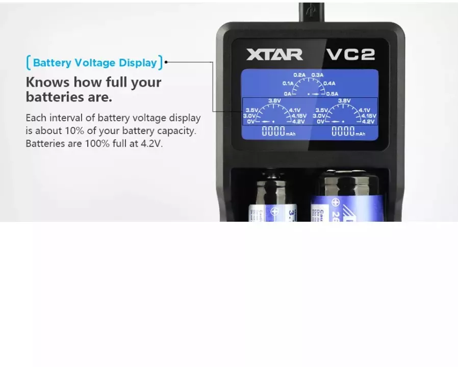 XTAR VC2 incarcator baterii USB NK198