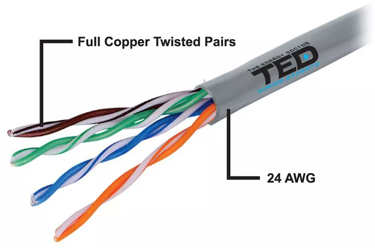 Cablu Utp Cat 5 Cupru 0.5mm 305m Ted Electric