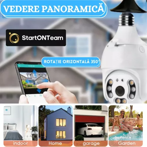 Camera IP de Supraveghere Profesionala Rotativa de exterior tip Bec cu ...