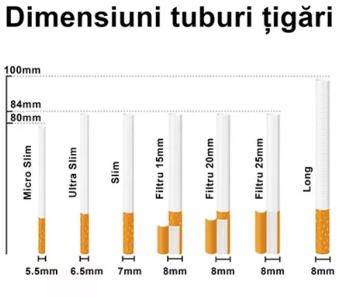 Tuburi Tigari Rollo Blue Ultra Slim 200 184608016516 - cel.ro