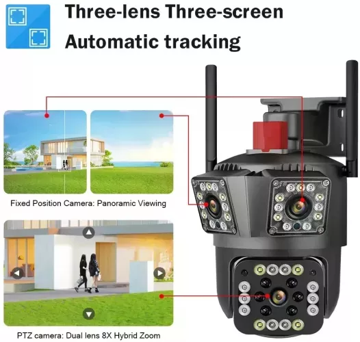 Camera Tripla de Supraveghere Profesionala 4G PTZ TSS-JT3-4G Full HD ...