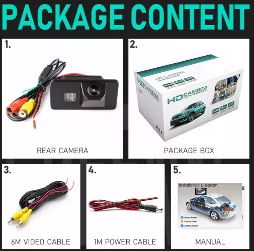 Camera marsarier HD unghi 170 grade cu StarLight Night Vision BMW E39 ...