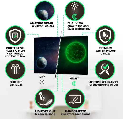 Tablou luminos in intuneric GlowforHome Pamantul si Soarele 60 cm x 40 ...