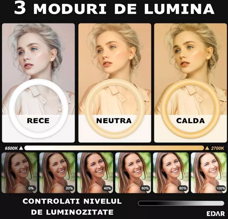 Lampa Circulara Profesionala Led Ring Light RGB EDAR 10 inch ...