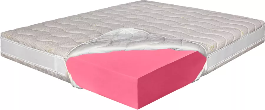 Saltea de pat Super Ortopedica Bio Bambus Top Line 26 cm fara arcuri ...