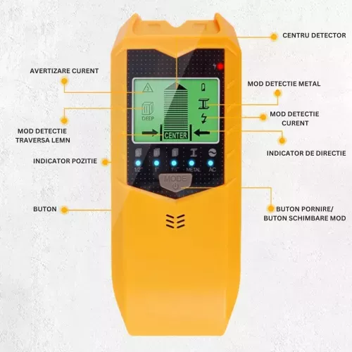 Detector 5-in-1 Scaner de Perete Localizare Cabluri Electrice Metale Lemn