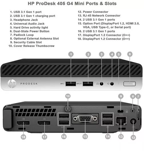 Mini PC HP Prodesk 405 G4 Desktop mini Ryzen 5 PRO 2400GE SSD 256GB 8GB ...