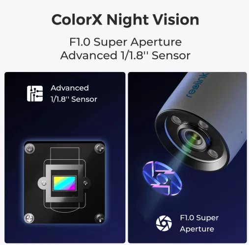 Camera Supraveghere 2K Reolink W320X 4MP Wi-Fi Dual-Band Viziune ...
