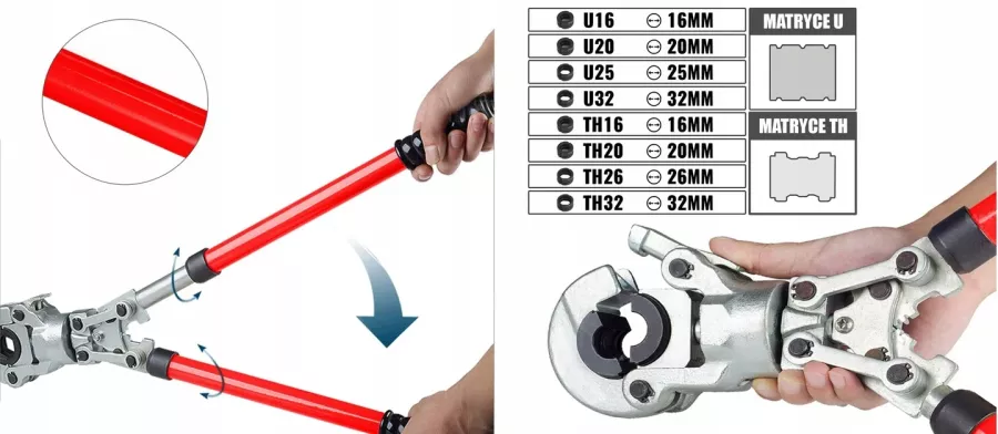 Trusa cleste sertizat tevi PEX AL cu cremaliera 4 bacuri 16-32mm V86264 ...