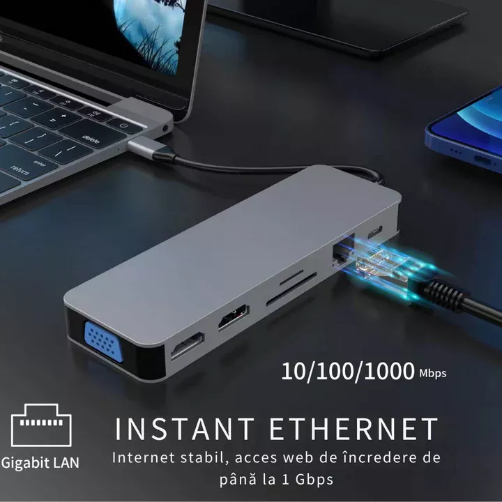 HUB USB-C 13 in 1 Docking Station cu 2x 4K HDMI Eternet RJ45/1000Mbps ...