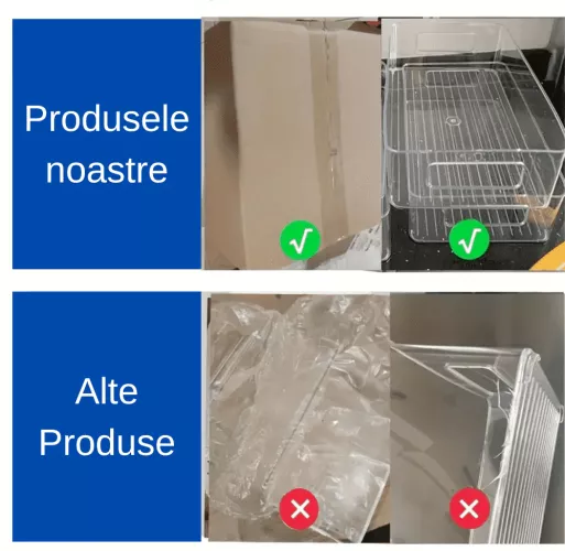 Set Cutii de depozitare Koken pentru frigider birou bucatarie pot fi si ...