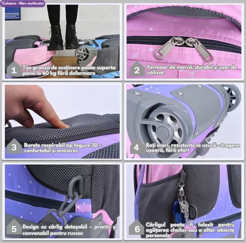 Ghiozdan Troler Multifunctional cu Rotile Rucsac de Capacitate Mare ...