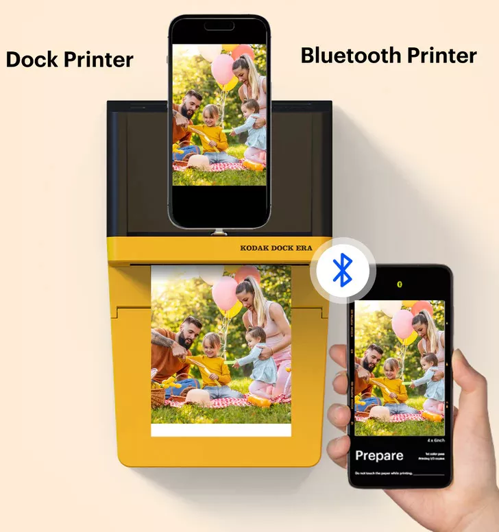 Imprimanta foto Kodak Dock Plus ERA 300 x 300 dpi Sublimare 4x6 inch ...