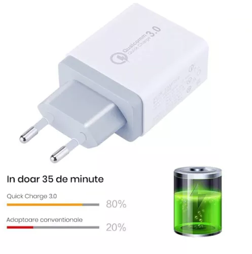 Incarcator Klausstech Cu 3 Porturi Usb Compatibil Cu Toate Porturile ...