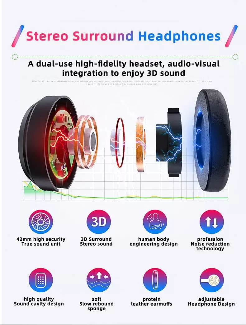 Ochelari VR VR PARK Casti Bluetooth Controller Negru Compatibil 4.7 6.7 ...