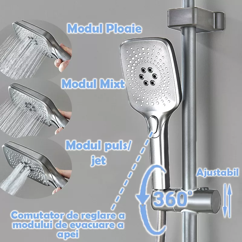 Coloana dus Set cu para dreptunghiulara Afisaj LED Senzor Temperatura 4 ...