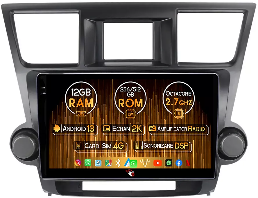 Navigatie dedicata Toyota Highlander 2007-2013 12GB RAM 256GB ROM ...