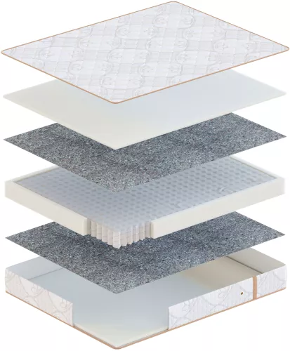 Saltea EKO POCKET Geladi 200x140 EKP-200140 - cel.ro