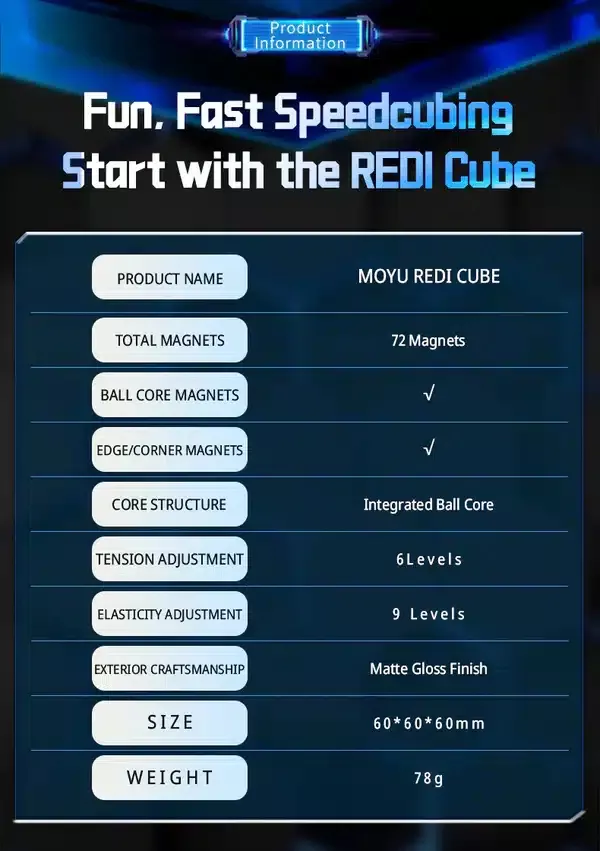 Redi Cube Magnetic Ball Core yagb_980283067