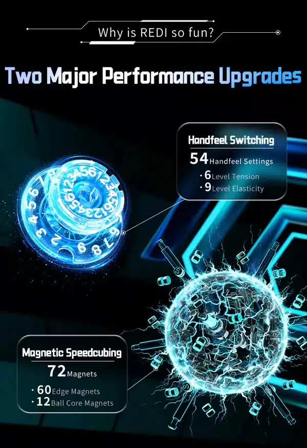 Redi Cube Magnetic Ball Core yagb_980283067