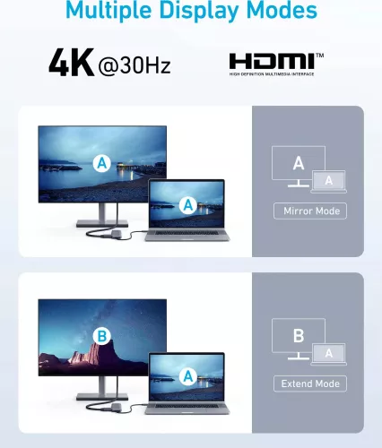 Hub Ultra-Slim Anker 332 USB-C 5-in-1 4K HDMI 85W PD Negru
