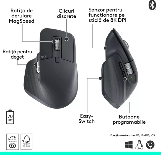 Mouse Wireless Logitech MX Master 3S Performance Silent Bluetooth Edition