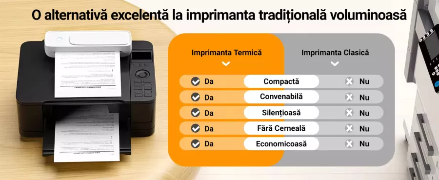 Imprimanta termica model Ultra portabila fara fir nu necesita tus suporta
