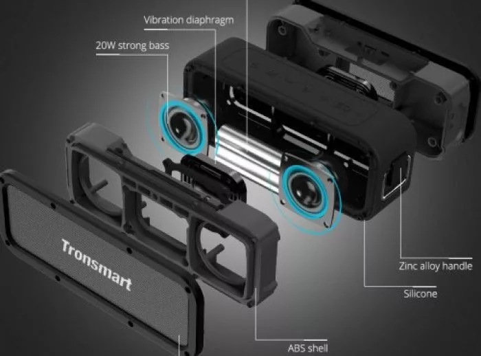 Boxa Portabila Bluetooth Tronsmart Element Force+ Neagra 322485 - cel.ro