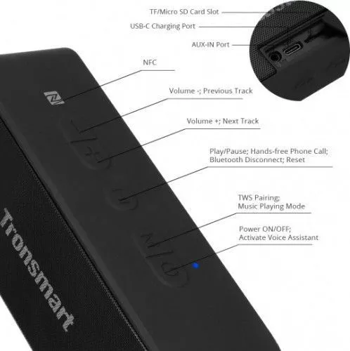 Boxa Portabila Bluetooth Tronsmart Element T2 Plus Neagra 357167
