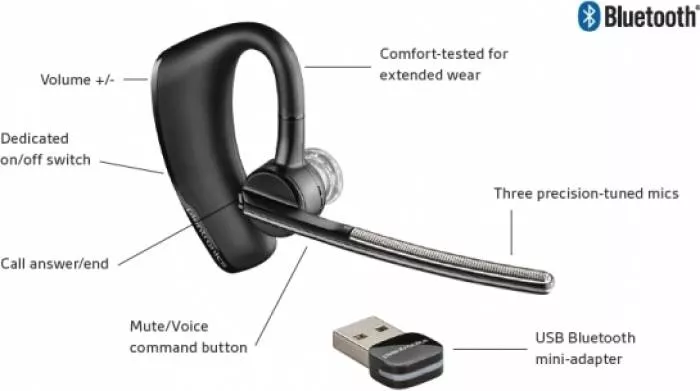 Casca Bluetooth Plantronics Voyager Legend UC B235 - Standard plw00070 ...