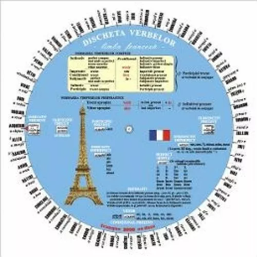 Discheta Verbelor - Limba Franceza - Camelia Stan Dragos Stan 973-85219-5-5 - cel.ro