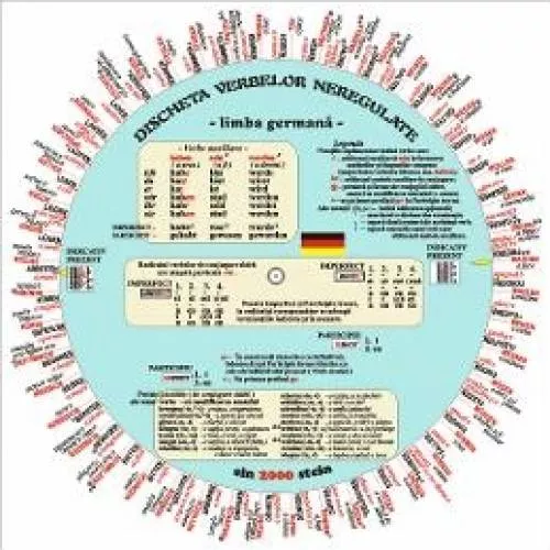 Discheta Verbelor Neregulate - Limba Germana - Modele De Conjugare - Camelia - cel.ro