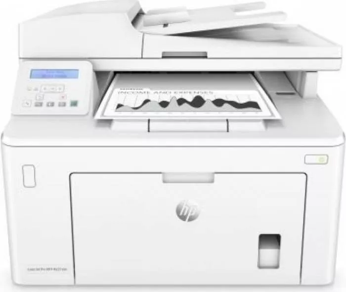 Multifunctionala Laser Monocrom HP LaserJet Pro M227sdn MFP Duplex ...