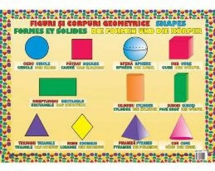 Plansa Figuri si corpuri geometrice 978-606-574-424-0 - cel.ro