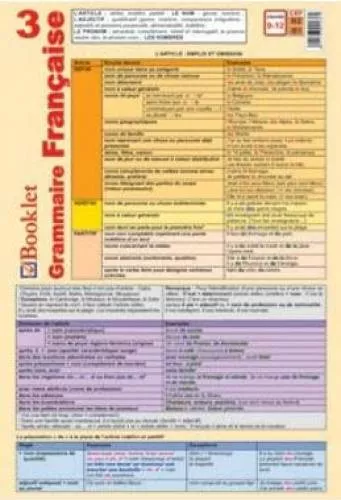 Plansa Grammaire Francaise 3 978-606-590-050-9 - cel.ro