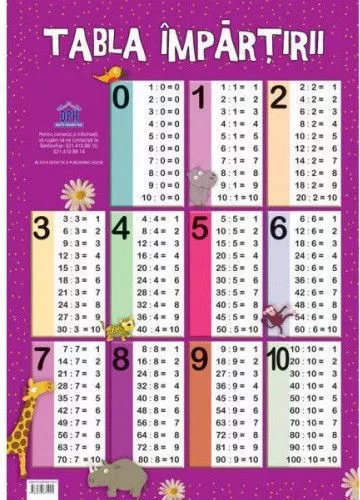 Plansa Tabla Impartirii 978-606-683-192-5 - cel.ro