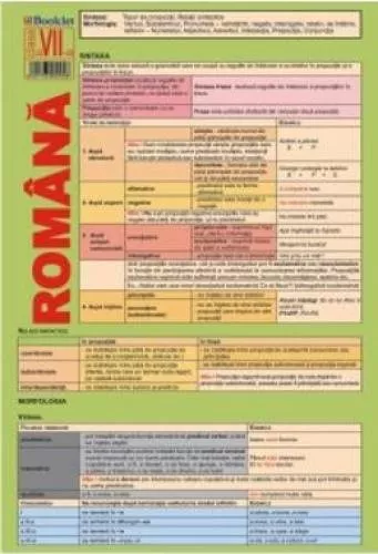 Pliant limba romana clasa 7 978-606-590-340-6 - cel.ro