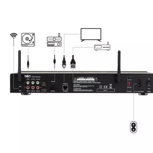 Tibo SmartStreamer Bluetooth Wi-Fi Reciver Internet Radio la CEL.ro