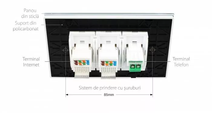 Priza telefon+dubla internet Livolo VL-C392TCC-82 cu rama din sticla ...