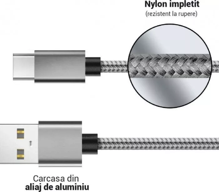 Set Cabluri de date Lemontti USB Type-C 5V1A 0.5m si 1m impletitura ...