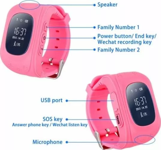 Ceas Smartwatch copii Wonlex Q50 functie telefon buton SOS monitorizare ...