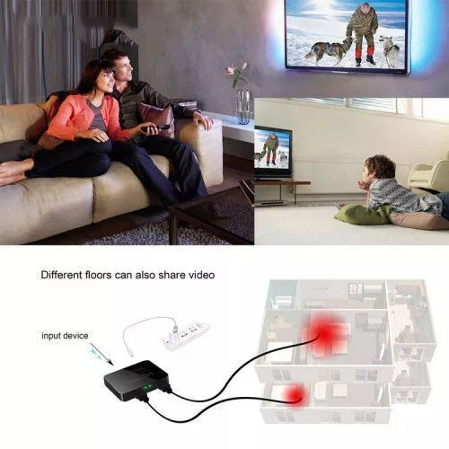 Splitter HOPE R HDMI 4Kx2K30Hz 1 intrare 2 iesiri negru