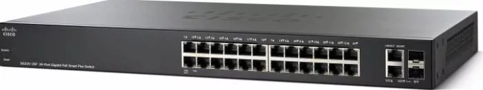 Switch Cisco SG220-26P 26-port Gigabit Ethernet sg220-26p-k9-eu - cel.ro