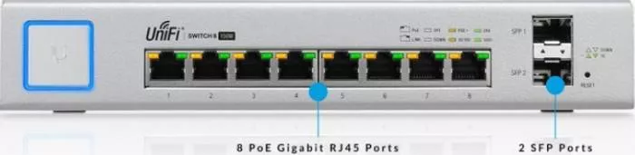 Switch Ubiquiti UniFi 8-Port Gigabit 150W us-8-150w - cel.ro